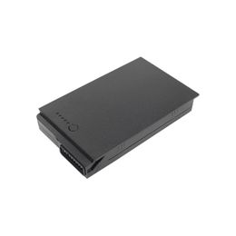 PowerSmart NDE215.57P Laptop-Akku Ersatz für Dell 451-BCDH