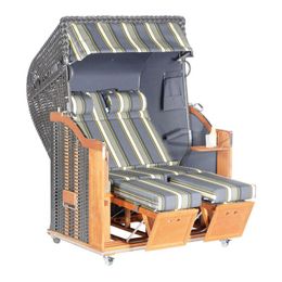 SonnenPartner - Strandkorb Classic 2-Sitzer Halbliegemodell anthrazit/grau mit Sonderausstattung