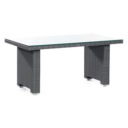 Dining-Tisch Residence 140x80 cm Alu/Polyrattan graphit-schwarz Glas - SonnenPartner