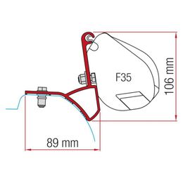 Fiamma Kit F35 Pro - Renault Trafic ab 2015