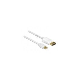 Delock 83482 - Kabel Mini DisplayPort 1.2 Stecker zu... Computer-Kabel