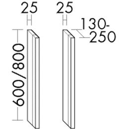 Burgbad Leuchte Sys30 PG4 Sana 600x25x140-250 Trend- oder RAL-Farbe HGL, ACEP025F5348 ACEP025F5348