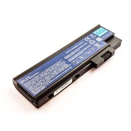MobiloTec Akku kompatibel mit Acer Aspire 1680 Akku Akku 4400 mAh (1 St)