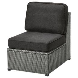 IKEA SOLLERÖN Sitzelement für Modulsofa