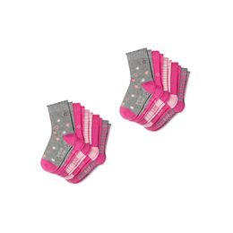 uncover by Schiesser Socks girl Grey, Pink size 19-22