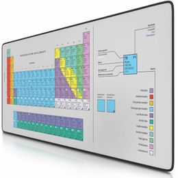 CSL Gaming Mauspad XXL Speed Mousepad 900 x 400 x 3 mm, große Tischunterlage, rutschfest, abwaschbar, Geschwindigkeit & Präzision, Periodensystem