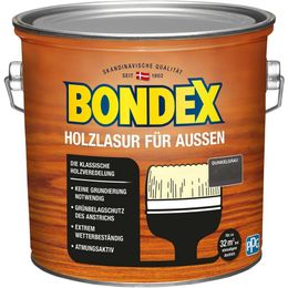 BONDEX Holzschutzlasur HOLZLASUR FÜR AUSSEN, Wetterschutz Holzverkleidung, atmungsaktiv, in versch. Farbtönen, grau