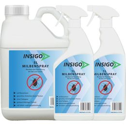 INSIGO Insektenspray Anti Milben-Spray Milben-Mittel Ungezieferspray