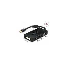 Delock Mini DisplayPort 1.2 Adapter zu VGA / HDMI / DVI / Audio... Computer-Kabel