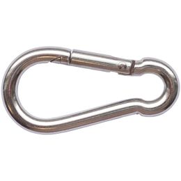 Schneider Schirme Karabiner 250-50, (1 St), für Sonnensegel, silberfarben