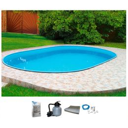 my POOL BWT Ovalpool Premium (Set), 5-tlg., BxLxH: 300x700x135 cm, blau|weiß