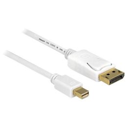 Delock DisplayPort Anschkusskabel mini Displayport HDMI-Kabel