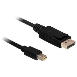 Delock DisplayPort Anschkusskabel mini Displayport HDMI-Kabel