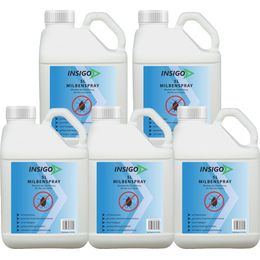 INSIGO Insektenspray Anti Milben-Spray Milben-Mittel Ungezieferspray