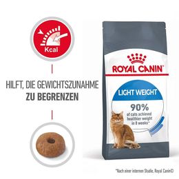 Royal Canin Light Weight Care 2x8 kg