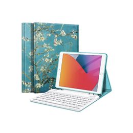 Fintie Tablet-Hülle Tastatur Hülle für iPad 10.2 Zoll (9/ 8/ 7 Generation