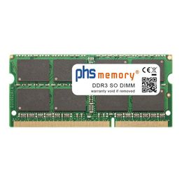 PHS-memory RAM für HP ENVY x360 15-u001nl Arbeitsspeicher