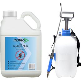 INSIGO Insektenspray Anti Milben-Spray Milben-Mittel Ungezieferspray