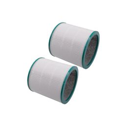 vhbw HEPA-Filter Ersatz für Dyson 970342-01