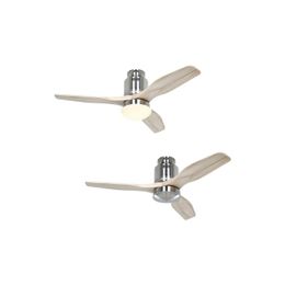 CasaFan Deckenventilator Aerodynamix Eco