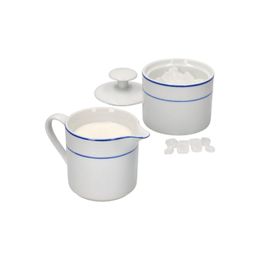 MamboCat Milch- und Zuckerset 2tlg Set Basic Blue Snap Milchkännchen & Zuckerdose