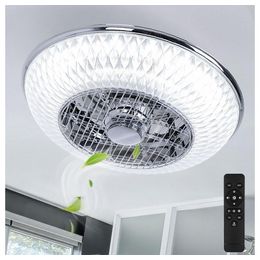 Globo Deckenventilator, LED 3-Stufen Decken Ventilator Fernbedienung Tageslicht Leuchte Kühler