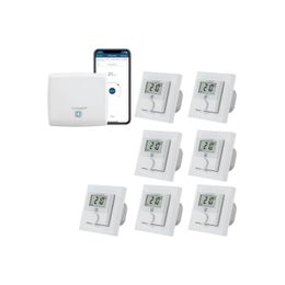 homematic IP Kabelgebundene Fußbodenheizungssteuerung zur Einzelraumregelung. Smart-Home Starter-Set