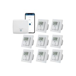 homematic IP Kabelgebundene Fußbodenheizungssteuerung zur Einzelraumregelung. Smart-Home Starter-Set