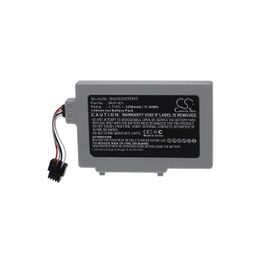 vhbw kompatibel mit Nintendo Wii U GamePad WUP-001 Akku Li-Ion 3200 mAh (3