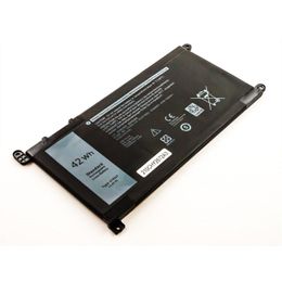 MobiloTec Akku kompatibel mit Dell 51KD7 Akku Akku 3400 mAh (1 St)