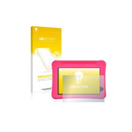 upscreen Schutzfolie für SoyMomo Tablet Pro 2.0