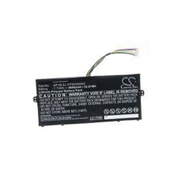 vhbw passend für Acer Swift 5 SF514-52TP-89EA