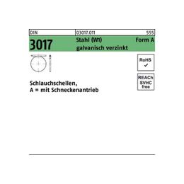 Reyher Schlauchschelle 100er Pack Schlauchschelle DIN 3017 W1 FormA 70- 90/12 C7 Stahl galv.verz. 25St.DIN 3017 Stahl (W1) Form A galvanisch verzinkt Schlauchschellen · mit Schneckenantrieb