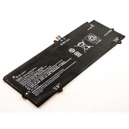 Akku kompatibel mit HP Pro X2 612 G2 (X4C19AV) Akku Akku 5300 mAh (1 St)