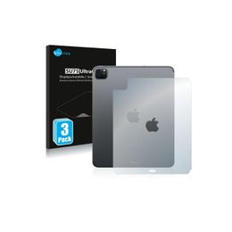 Savvies Schutzfolie für Apple iPad Pro 11" WiFi Cellular 2020 (Rückseite