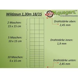 Aquagart Profil 150m Wildzaun Wildschutzzaun Forstzaun Zaun 130/18/15 Schwere