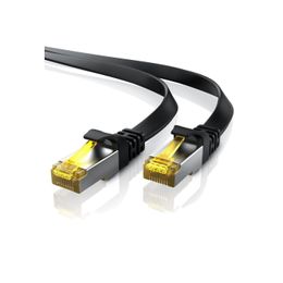 PRIMEWIRE LAN-Kabel, CAT.7