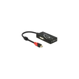 Delock Adapter mini DisplayPort 1.2 Stecker > VGA / HDMI / DVI... Computer-Kabel