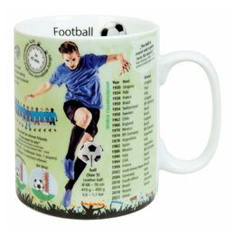 Könitz Könitz Becher Knowledge Mug Football