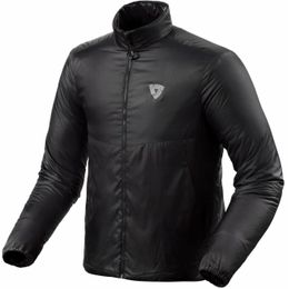 Revit Core 2, Funktionsjacke