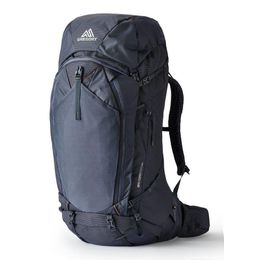 Gregory Rucksack Baltoro (Set