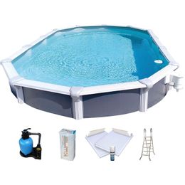 KWAD Schwimmbecken Supreme all in Premium Folie (Set, 7-tlg), 7-tlg., BxLxH: 370x730x132cm, blau, inkl. Bodenisolationsset, blau