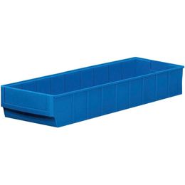 Regalkorb Profi (Set, 12 St), BxTxH: 18,3x50x8,1 cm, Polypropylen, blau