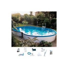 my POOL BWT Achtformpool (Set, 10-tlg), BxLxH: 460x725x120 cm, blau|weiß