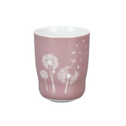 Krasilnikoff Wave Mug Pusteblumen Colourful, rose