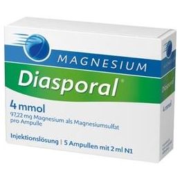 MAGNESIUM Diasporal 4 mmol Ampullen