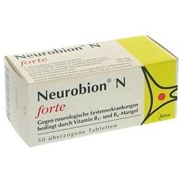 Wick NEUROBION N forte überzogene Tabletten
