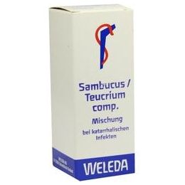 Weleda SAMBUCUS/TEUCRIUM comp.Dilution