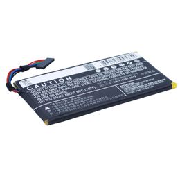 MobiloTec Akku kompatibel mit Asus 0B200-00770100 Akku Akku 2150 mAh (1 St)