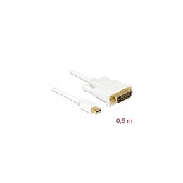 Delock 83986 - Kabel mini DisplayPort 1.1 Stecker zu DVI 24+1... Computer-Kabel